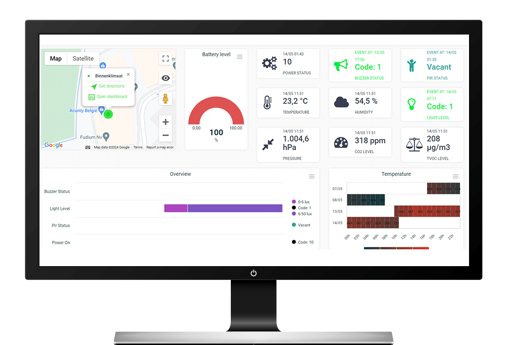 Optimaliseer ruimtegebruik en werkplekbezetting in Smart Buildings