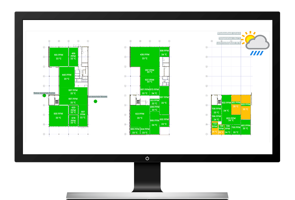 Optimaliseer ruimtegebruik en werkplekbezetting in Smart Buildings