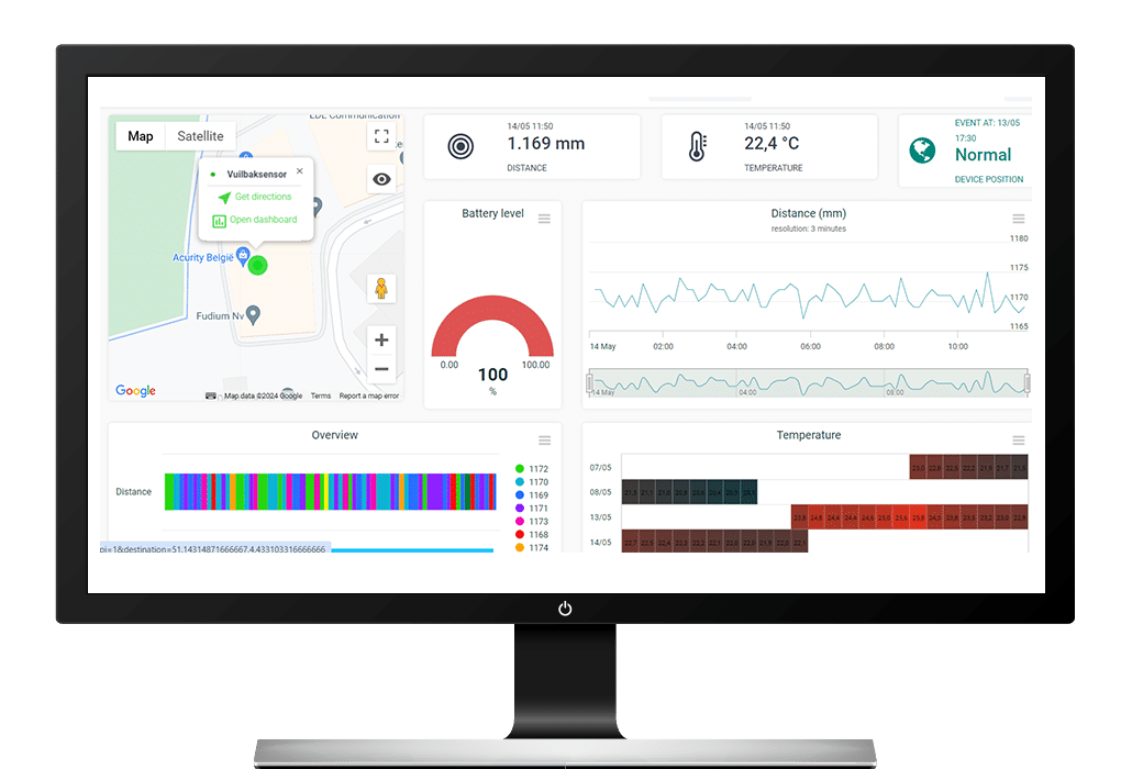 Optimaliseer ruimtegebruik en werkplekbezetting in Smart Buildings